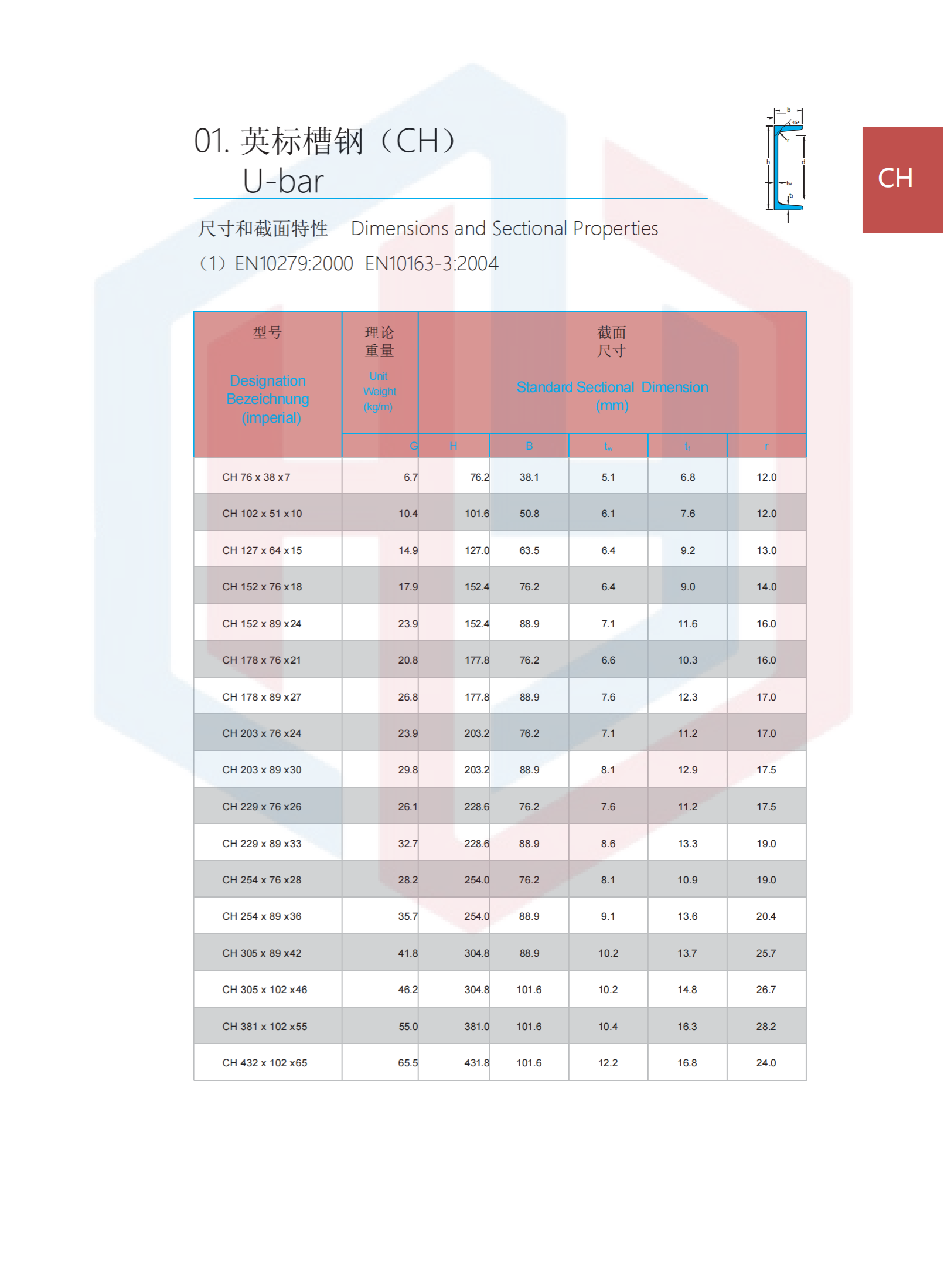 U-BAR - HHY Steel Structure Co., Ltd