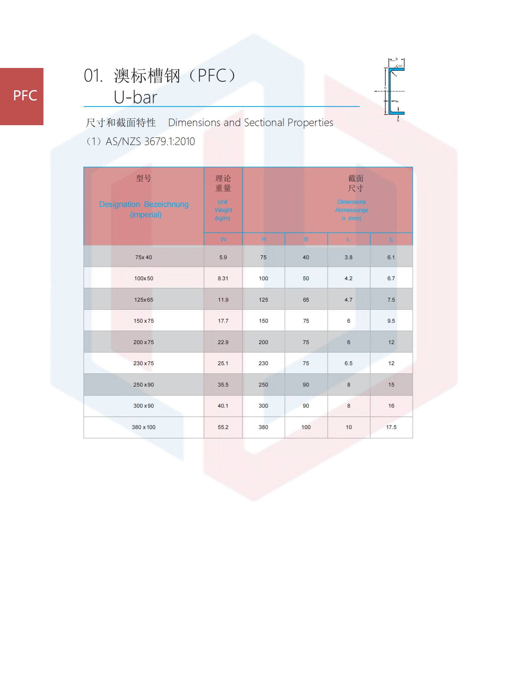 U-BAR - HHY Steel Structure Co., Ltd