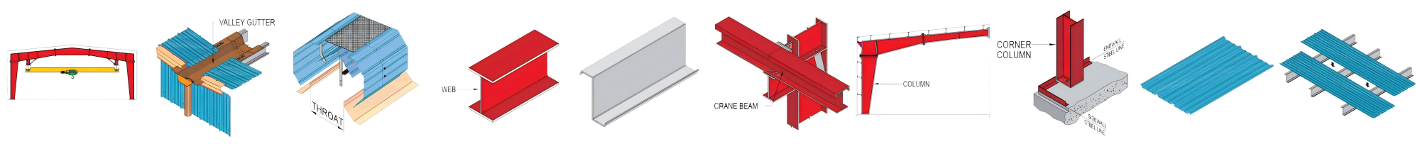 Structural Steelwork: What It Is and Why It Matters in Modern ...